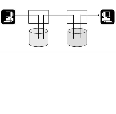 Chapter 1 Introduction Implementing IBM Tivoli OMEGAMON XE For WebSphere Business Integration
