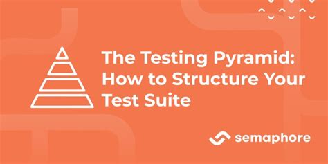 the testing pyramid how to structure your test suite r devto