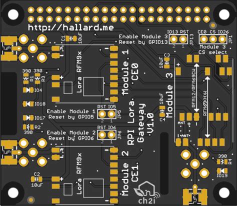 GitHub Winxin RPI Lora Gateway