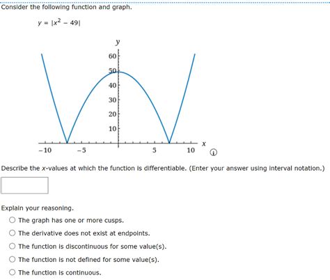 solved consider the following function and graph