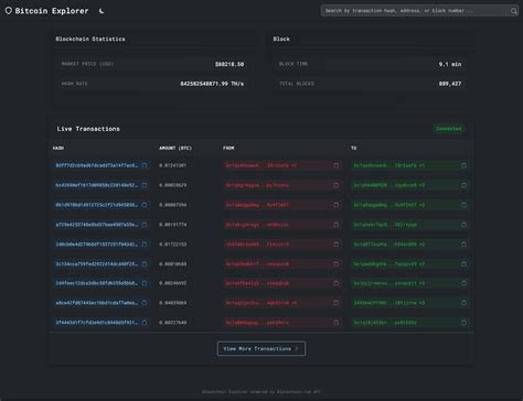 GitHub Pymmdrza PyExplorer Python Bitcoin Explorer For Monitoring And Static Block And