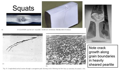 Figure 1 Interface Journal
