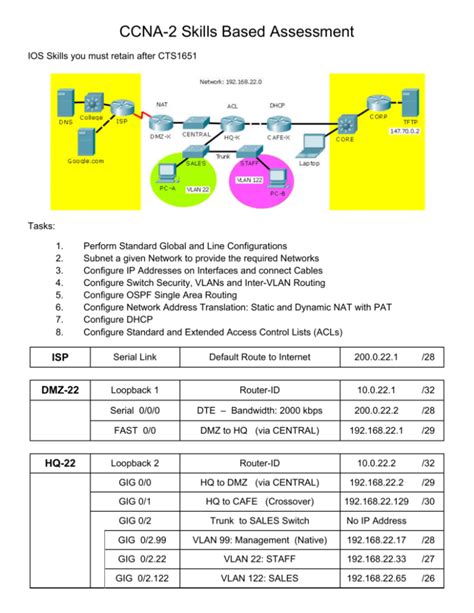 Ccna 2 Skills Assessment Ios Configuration And Networking