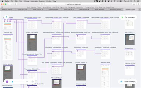 Building An Interactive Prototype For Usability Testing On Behance