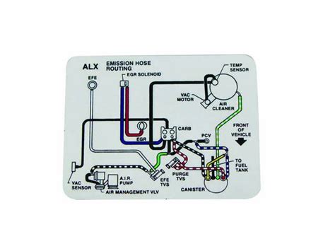 Decal Emission Hose Routing P N Alx Repro C Dc1293 National Parts Depot
