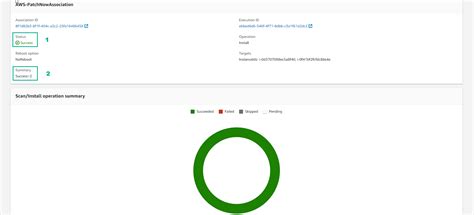 Patch Manager Manage Patches And Run Commands On Multiple Servers