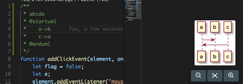 Plantuml Within C Comments Isnt Working Correctly · Issue 81