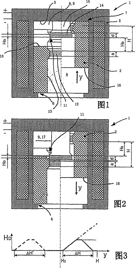 Electromagnetic Actuator Eureka Patsnap