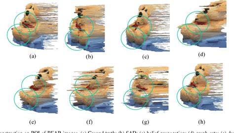 figure 10 from generation of roi enhanced depth maps using stereoscopic cameras and a depth