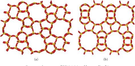 Figure 1 From Direct Synthesis Of Functional Zeolitic Materials
