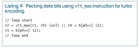 Turbo Encoders Boost Efficiency Of A Femtocells Dsp