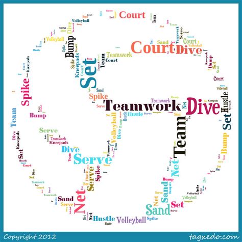 Create Volleyball Wordle Wordle Bft Create Volleyball Wordle Wordle Bft