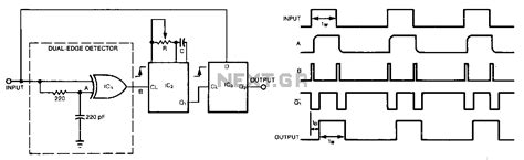 Pulse Delay With Dual Edge Trigger Under Delay Circuits Next Gr
