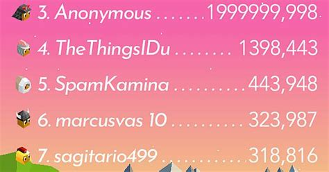 Too Many Points Album On Imgur