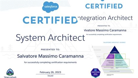 Salvatore Massimo Caramanna On Linkedin Salesforce Architect Applicationarchitect