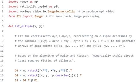 What Is A Data Video How To Produce One In Python And Why Machine Learning Techniques