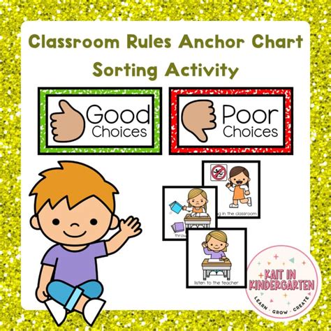 Good Vs Bad Choices Anchor Chart Classroom Behavior Expectations Poster