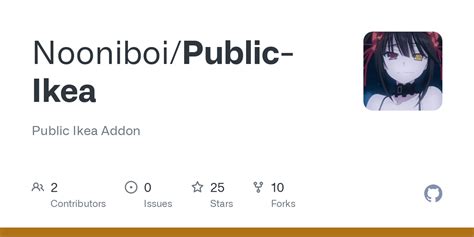 github nooniboi public ikea public ikea addon