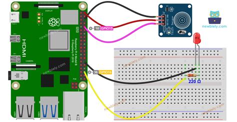 라즈베리 파이 터치 센서 led