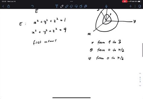SOLVED Use Spherical Coordinates Evaluate Z DV E Where E Lies Between The Spheres X Y