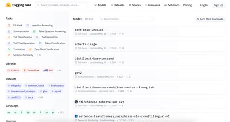 Hugging Face Pre Trained Models Find The Best One For Your Task