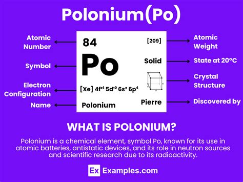 Polonium Po Definition Preparation Properties Uses Compounds