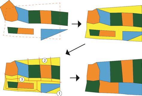 Holes After Stsplit With Postgis Geographic Information Systems