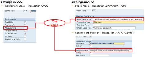 SAP Help Portal SAP Online Help