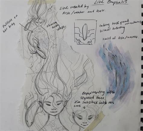 Sketchbook Assignment