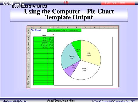 Ppt Pertemuan 4 Statistik Deskriptif 2 Powerpoint Presentation Free Download Id 5814156