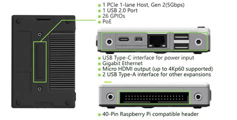 Raspberry Picm4搭載のヒューマンマシンインターフェースデバイス「reterminal」 研究開発者向け情報発信メディア Tegakari