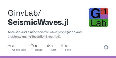 Github Ginvlabseismicwavesjl Acoustic And Elastic Seismic Wave Propagation And Gradients