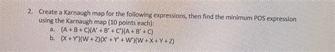 Solved 2 Create A Karnaugh Map For The Following