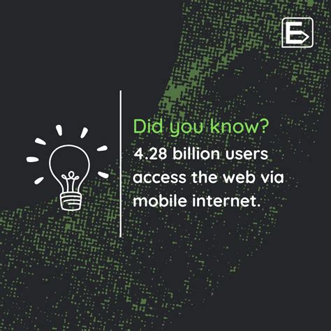 Ever Blogs On Linkedin Data Datascience Technology Business Tech