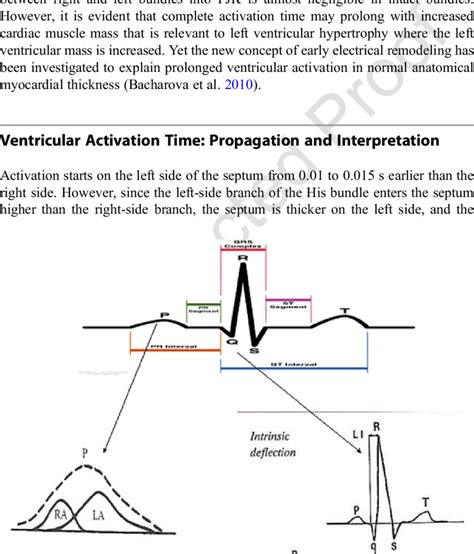This Figure Explains Both P Wave Morphology And VAT Duration Download Scientific Diagram