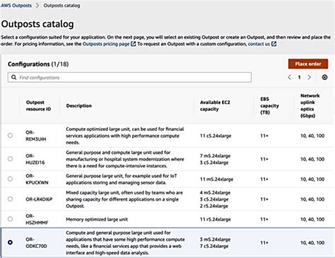 What Is Aws Outposts