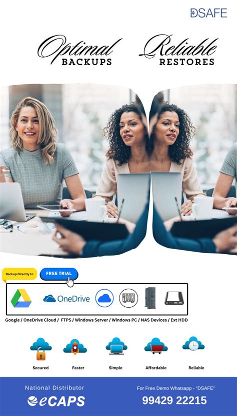 Suresh G On Linkedin Dsafe Ecaps Backup Ransomware Attack
