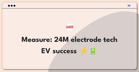 24m Ev Battery Success Metrics Product Analytics Interview Nextsprints