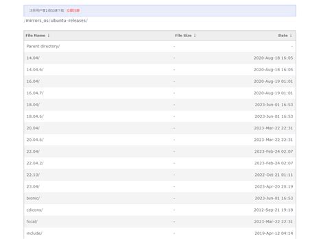 Ubuntu系统镜像下载，国内镜像站大全（山大清华阿里浙大中科大）ubuntu镜像地址 Csdn博客