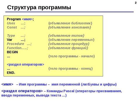Как вывести переменную в C Ввод вывод Printf Scanf использование библиотеки Stdio H