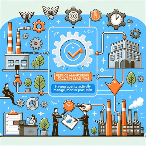 What Is Manufacturing Lead Time How To Reduce It Zingsourcing