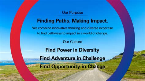 Orix Group Introduces New Orix Group Purpose And Culture Orix Group