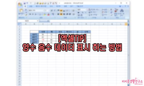 엑셀에서 양수 음수 데이터 표시 방법 키키몽 생활연구소