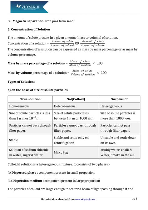 Class Th Science Is Matter Around Us Pure NCERT Notes CBSE