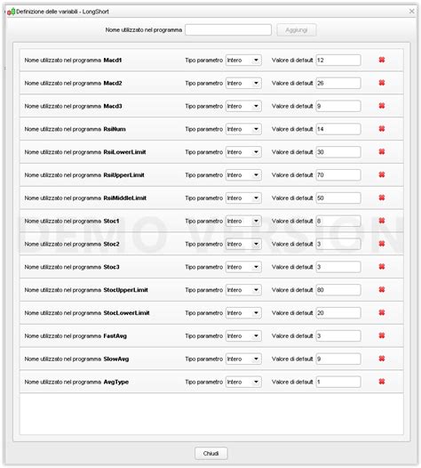 entry setup indicator forum probuilder support prorealtime