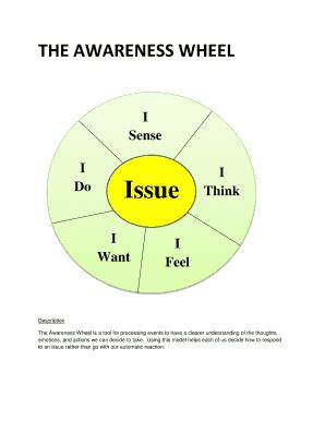 Awareness Wheel Fill And Sign Printable Template Online