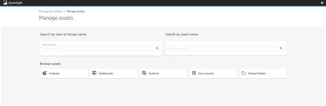 govern and manage permissions of amazon quicksight assets with the new
