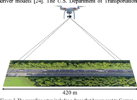 Figure 2 From The Highd Dataset A Drone Dataset Of Naturalistic Vehicle Trajectories On German