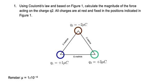 Solved Using Coulombs Law And Based On Figure 1 Calculate The