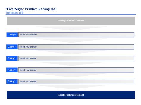 5 Why Excel Template